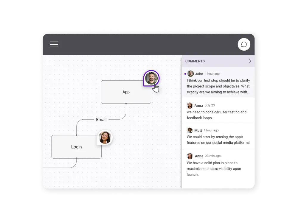 SuperViz for React Flow | SuperViz
