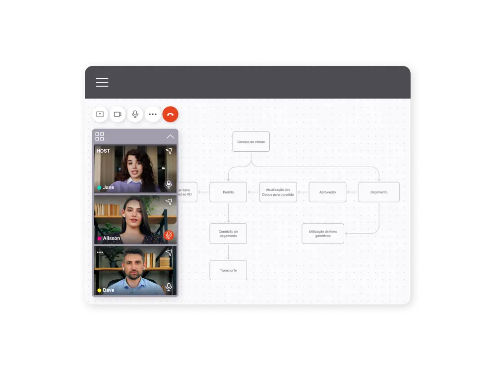 SuperViz for React Flow | SuperViz
